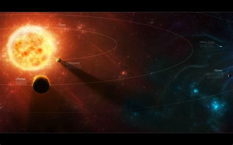 Image result for Solar System Desktop