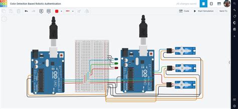 Image result for LabVIEW Simulation Projects