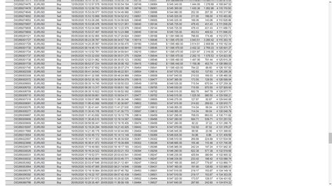 Image result for 93767 Shortcode