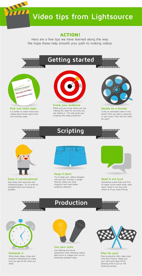 Image result for Recherche Video Tips