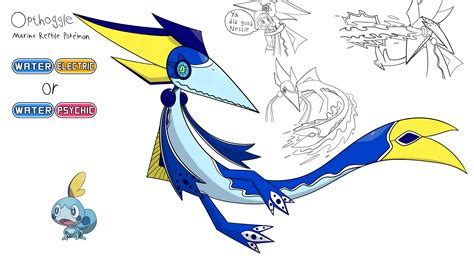 Image result for Sobble Evolves into Drizzle