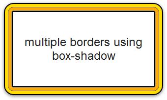 Image result for Borders CSS3