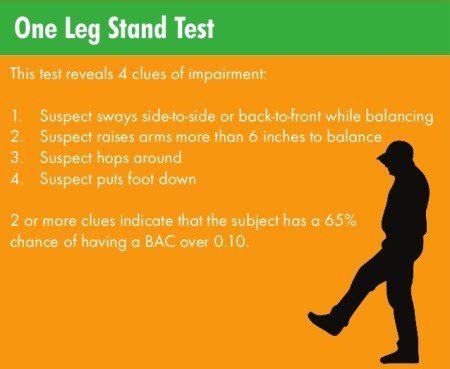 Image result for One Leg Stand DUI