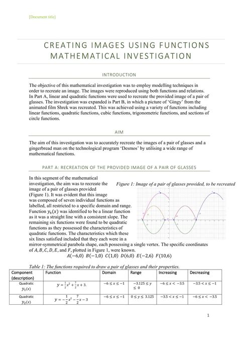 Image result for Creating Math Functions