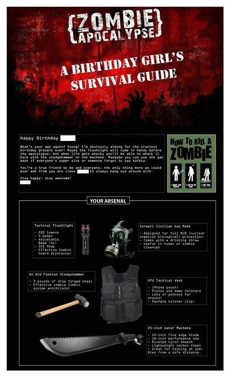 Image result for Zombie Apocalypse Prepper