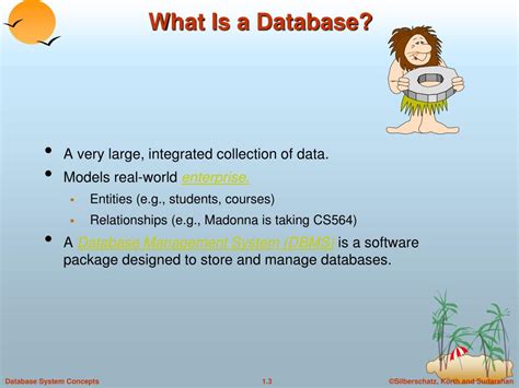 Image result for External View in Database