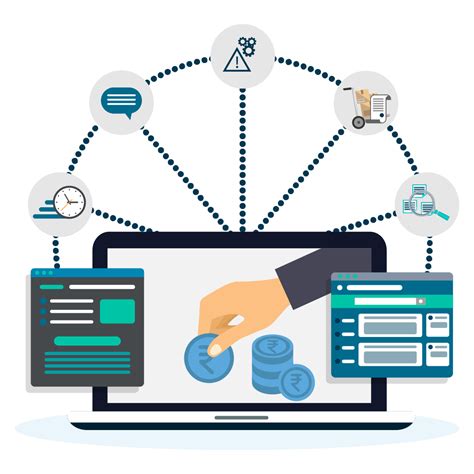 Image result for Sales Order Software