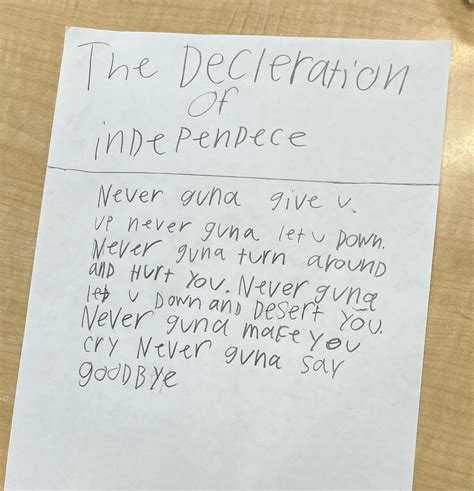 Image result for F On Homework