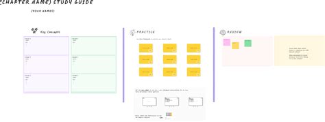 Image result for How to Create a Study Guide