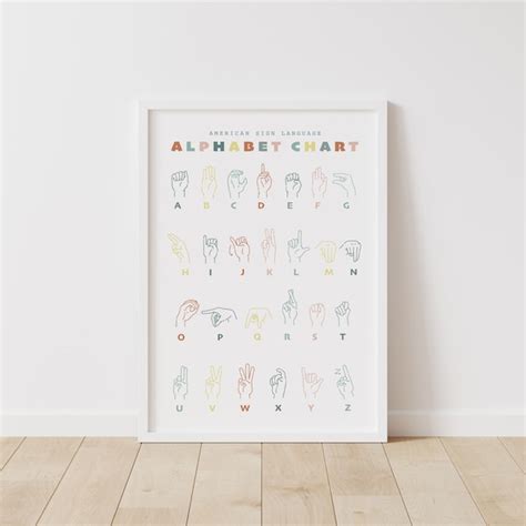 Sign Language Alphabet Poster - Etsy