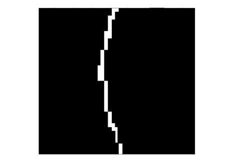 Image result for Histogram Based R Contour Line