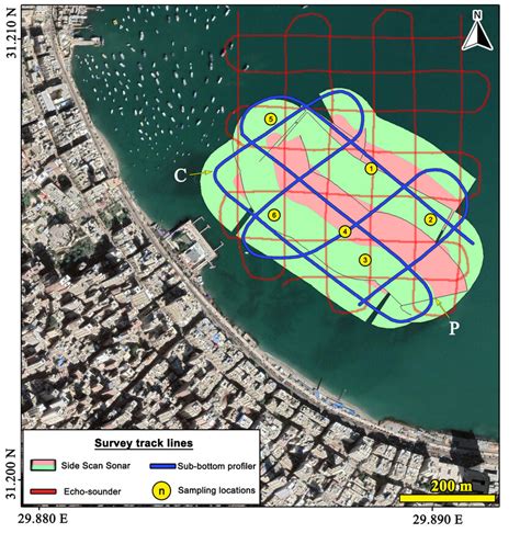 Image result for Camera Track Line Area