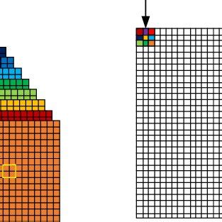 Image result for Sub Pixel Map