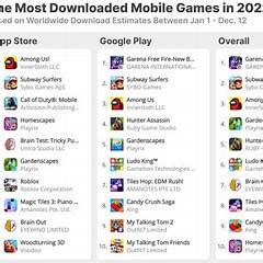 Image result for Apps Name