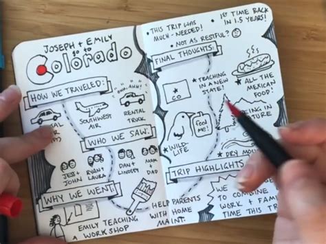 Image result for Word Notes Graphic