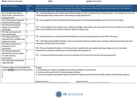 Image result for Fipc Lesson Observation