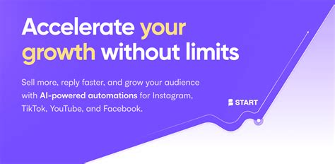 Image result for Facebook Auto Reply