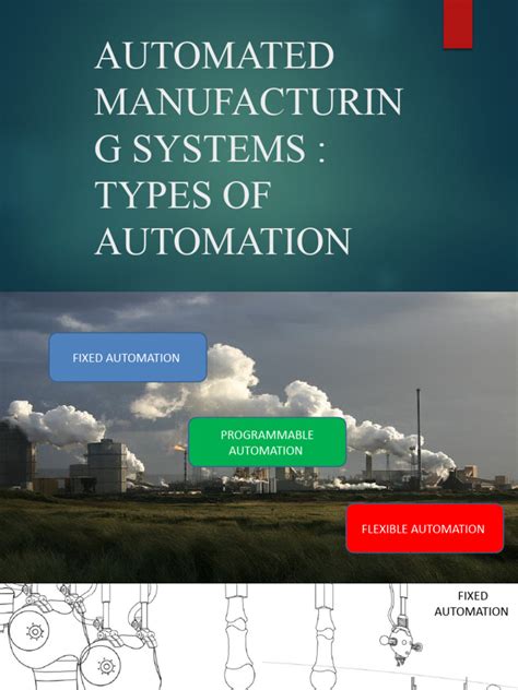 Image result for Types of Automation PDF