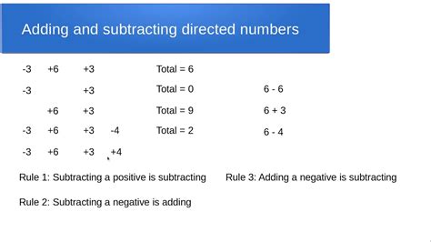 Image result for Add Direct Numbers Maths