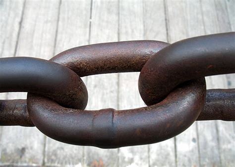 Image result for Unbreakable Chain