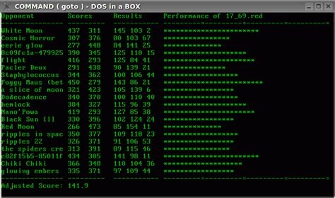 Image result for David Tech Computer Core Warhead