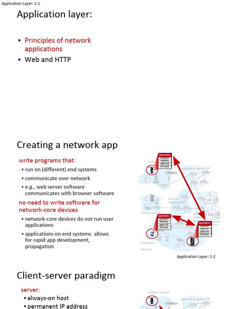 Image result for Application Layer Sample