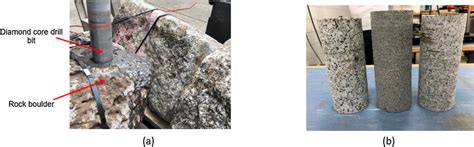 Image result for Rock Core Sampler Geotech
