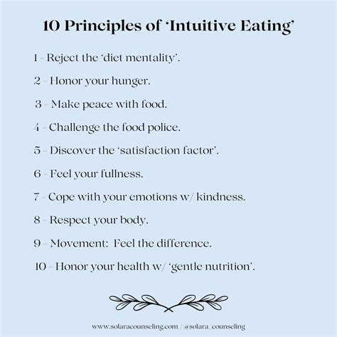 Image result for Intuitive Eating Training
