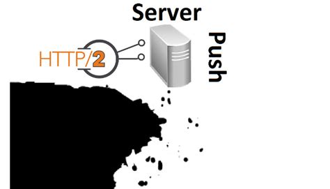 Image result for Http2 Server Push