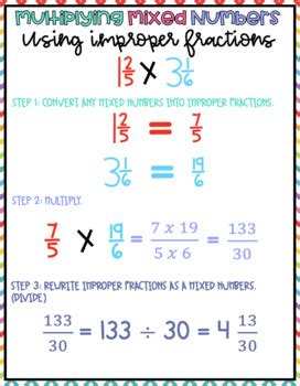 Image result for Multiplying Mixed Numbers Poster