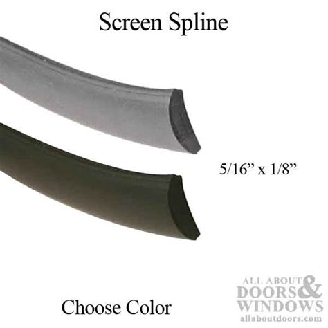 Image result for Different Types of Screen Spline