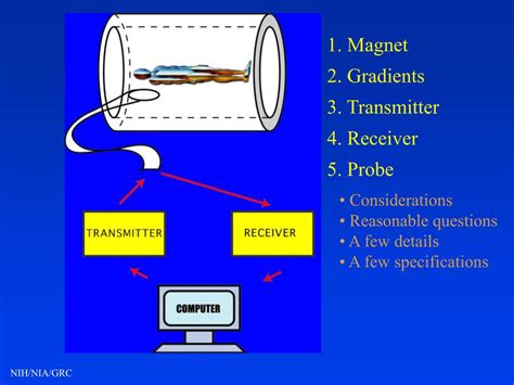 Image result for MRI Hardware Components