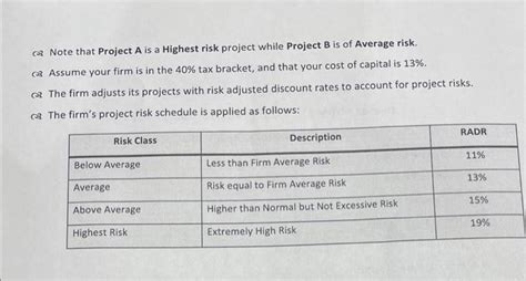 Image result for How to Calculate Pay Back Period for Two Projects