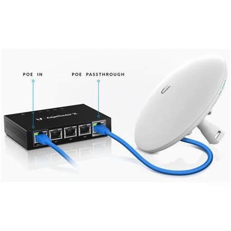 Image result for Edge Router Light