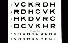 Image result for DMV Vision Test Chart