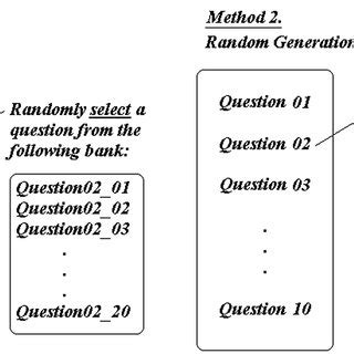 Image result for Random Selection Meaning