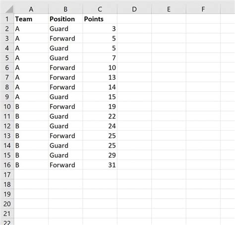Image result for Short Selling IF Function Excel