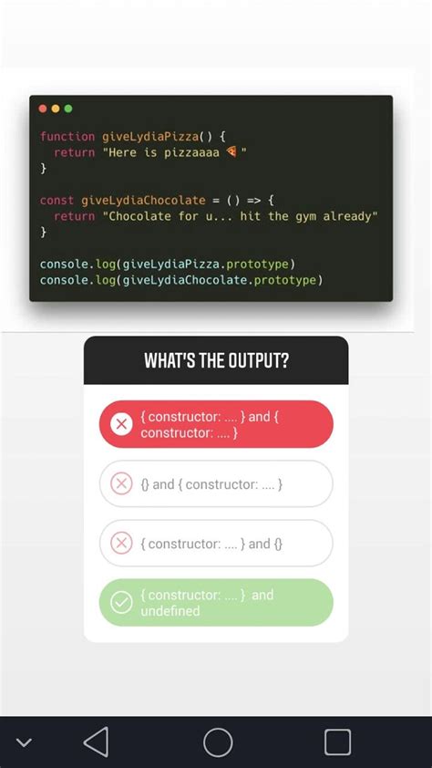 Image result for JS String Includes Case-Insensitive