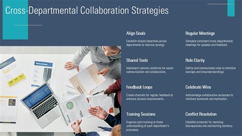Image result for Fixed Asset Process Flow Chart