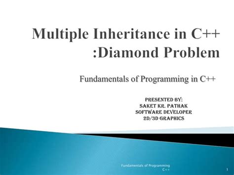 Image result for Multiple Inheritance C