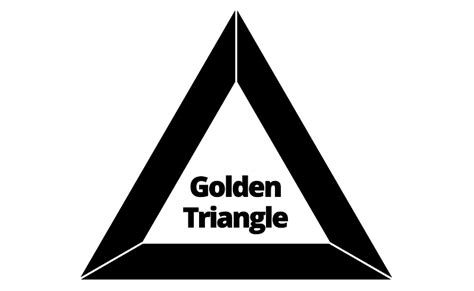 Image result for People Process Technology Triangle