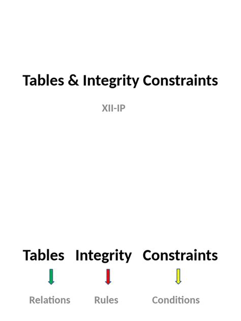 Image result for Integrity Table