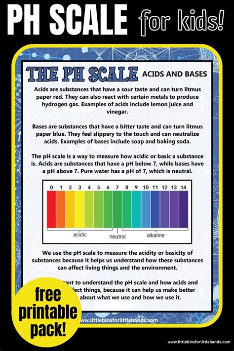 Image result for pH Scale Baking Powder