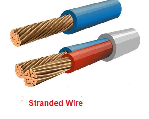 Image result for Solid Core Wire vs Stranded