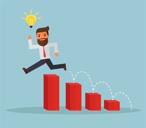 Image result for Project Success 1