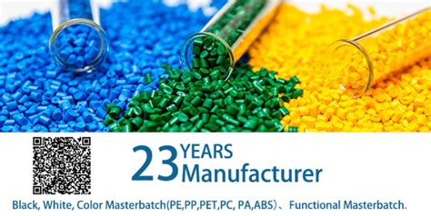 Image result for Masterbatch SA Logo