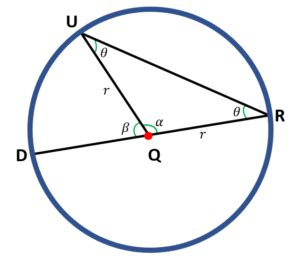 Image result for Inscribed Angle Theorem Proof