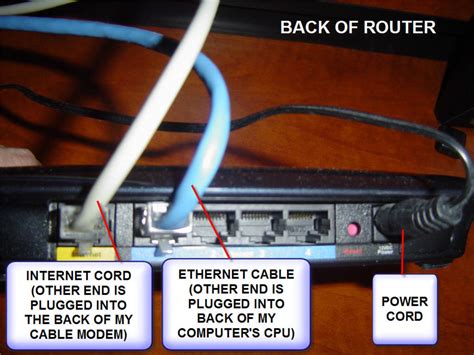 Image result for Monitor with TV Setup