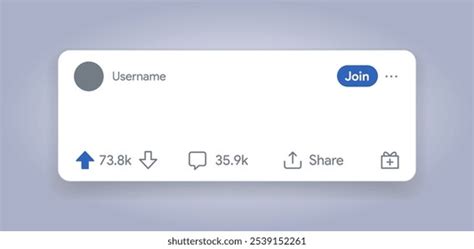 Image result for Reddit Post Sample