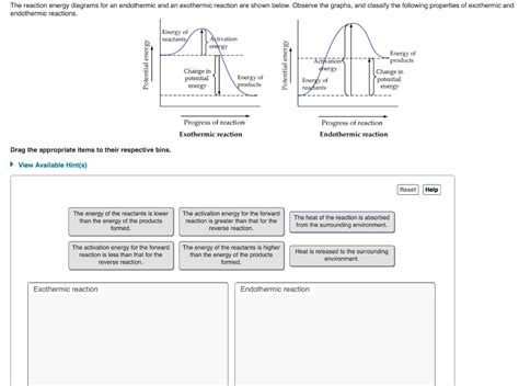 Image result for Exothermic Reaction Energy Graph